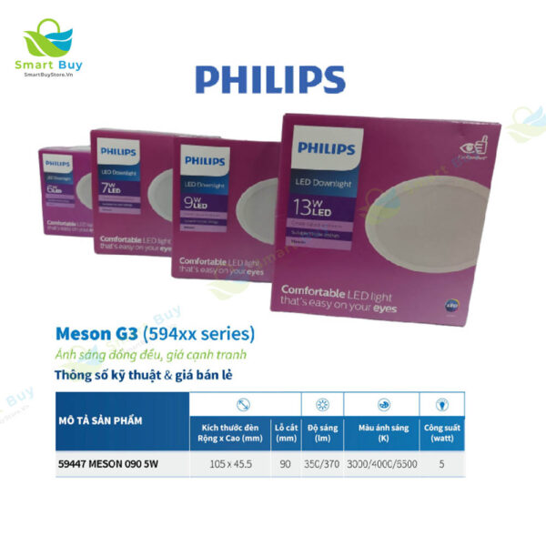 Đèn led âm trần Philips Meson G3 - 5W, 6W, 7W, 9W, 13W